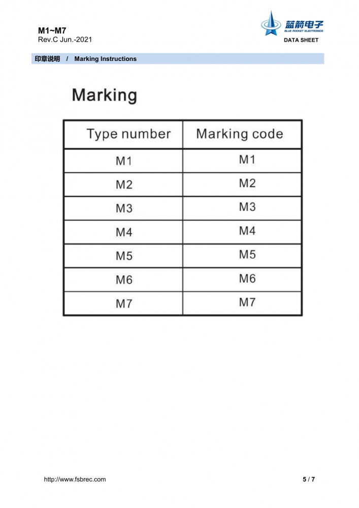 M5 datasheet page 5