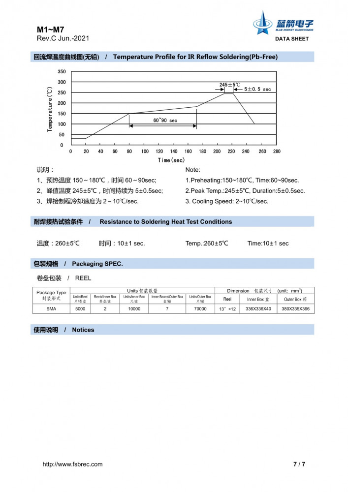 M5 datasheet page 7