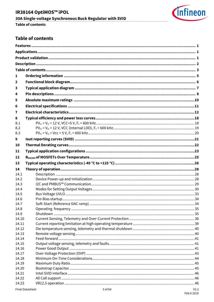 IR38164 datasheet page 3