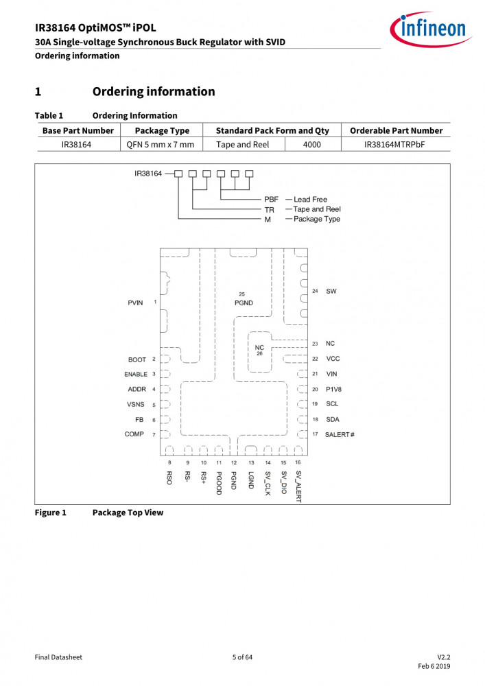 IR38164 datasheet page 5