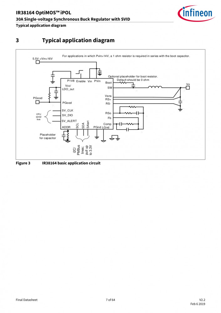 IR38164 datasheet page 7