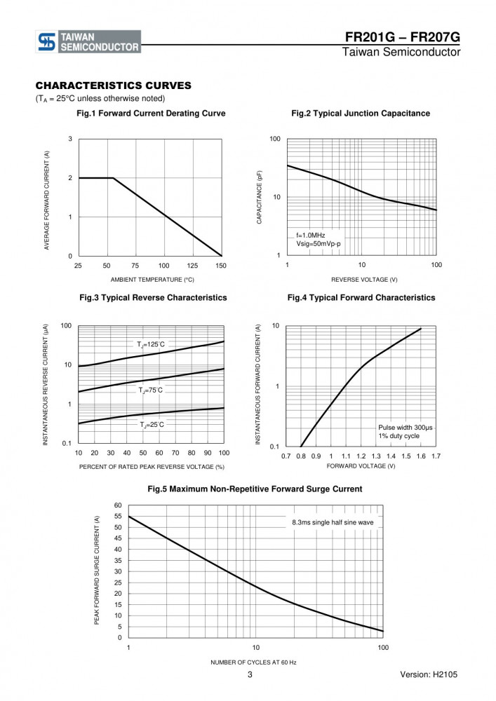 FR204G datasheet page 3