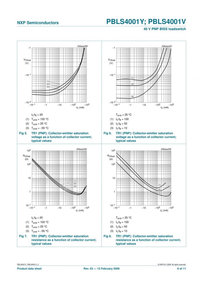 PBLS4001Y datasheet page 7