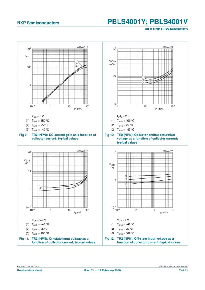 PBLS4001Y datasheet page 8