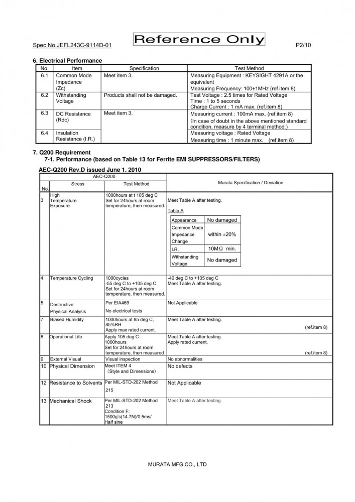 DLW21SZ121HQ2L specification page 2