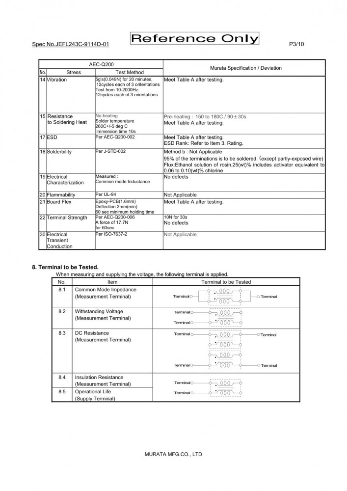 DLW21SZ121HQ2L specification page 3