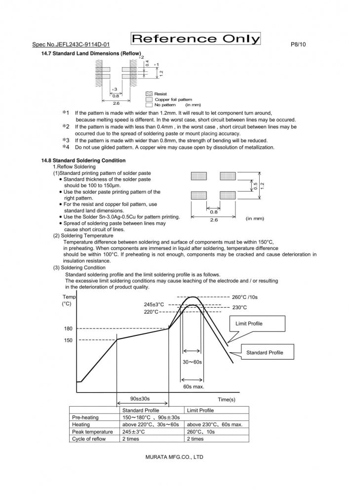 DLW21SZ121HQ2L specification page 8