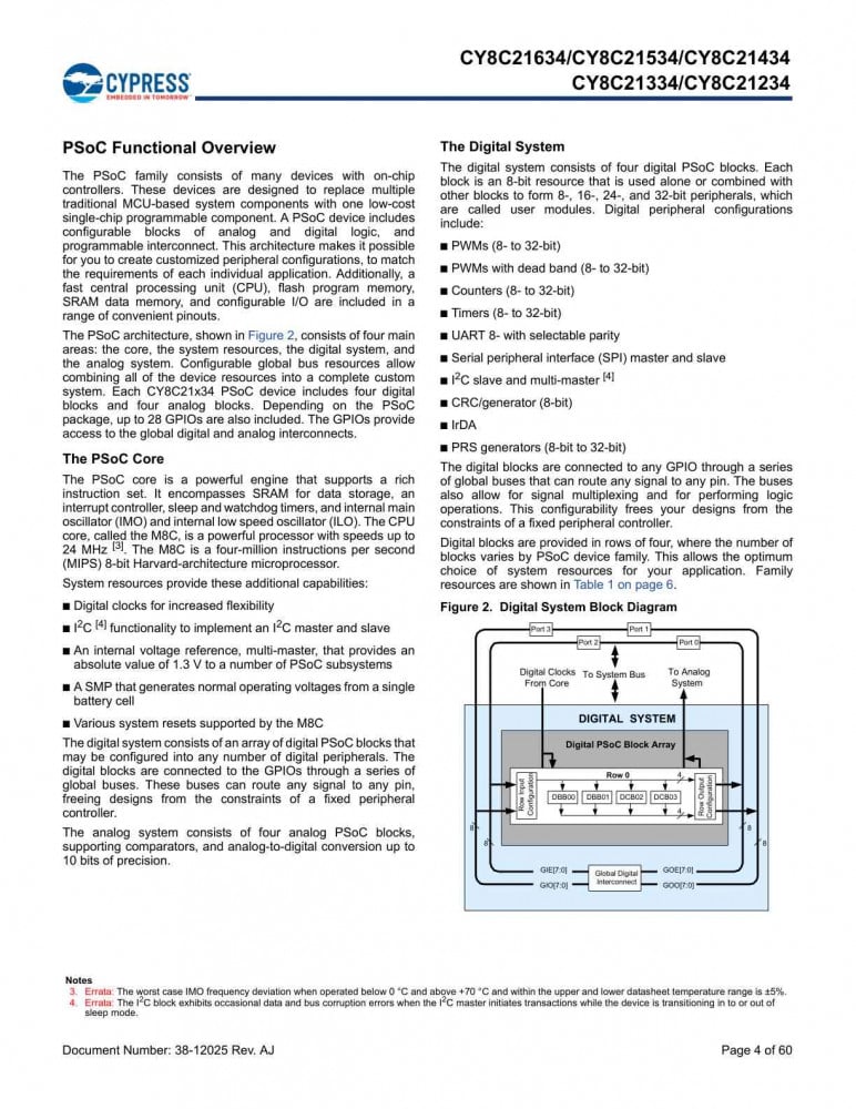 CY8C21434 datasheet page 4