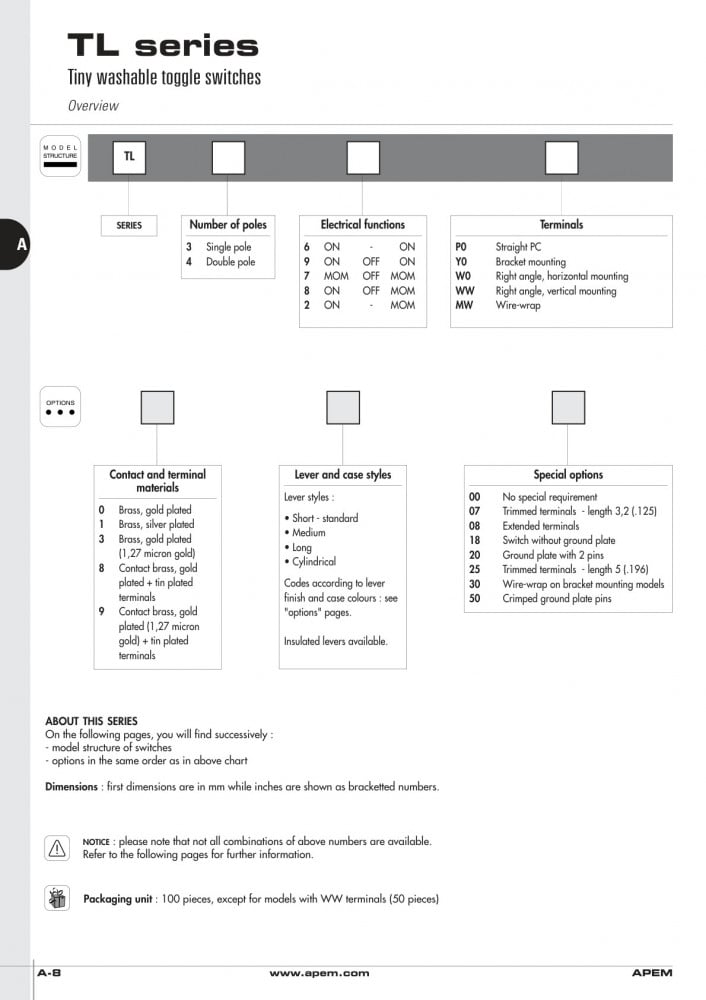 APEM TL series datasheet page 2