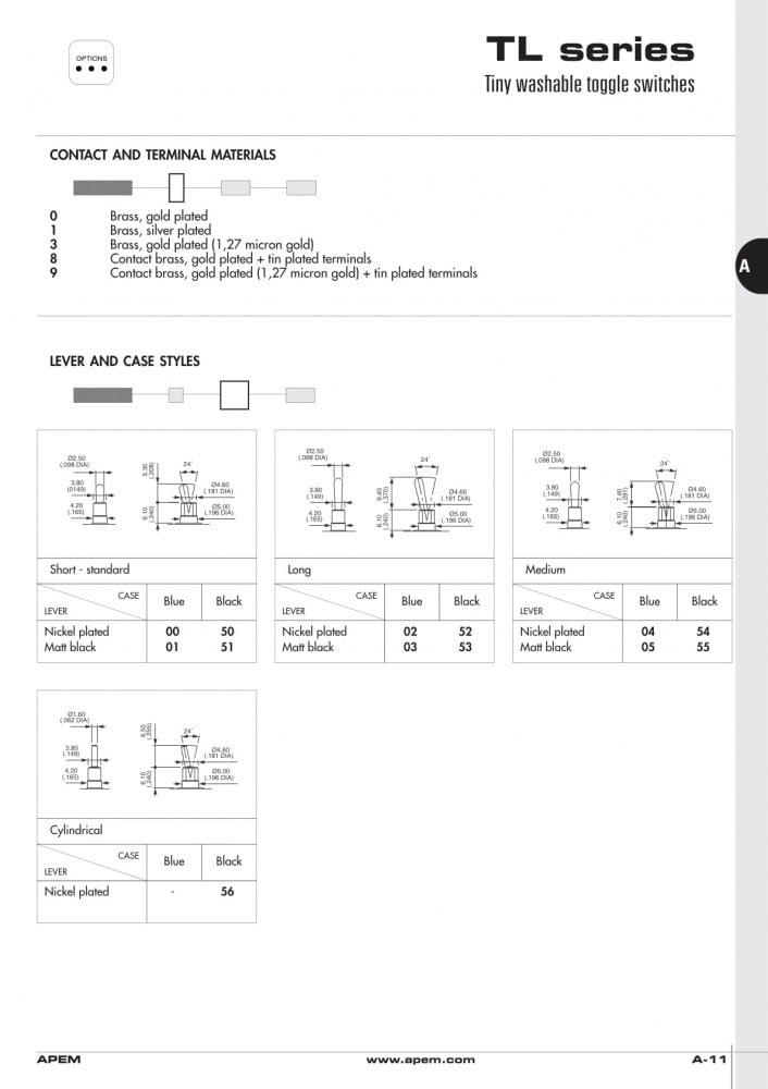 APEM TL series datasheet page 5