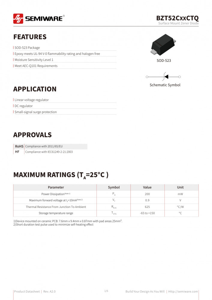 SEMIWARE BZT52C47CTQ datasheet page 1
