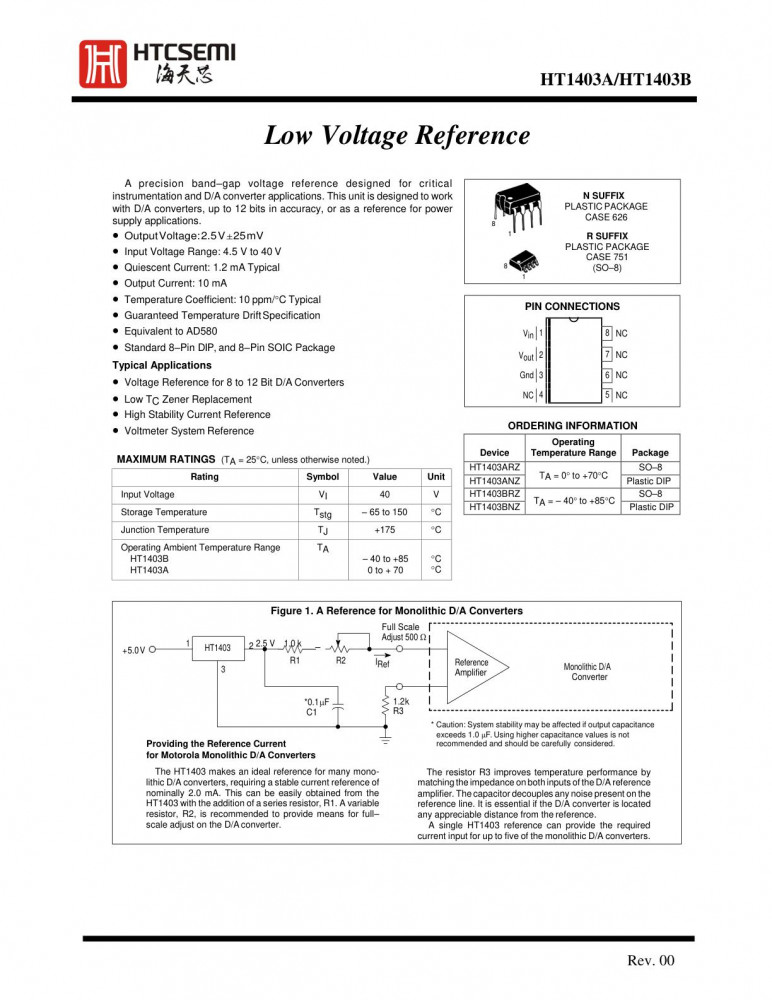 HT1403BRZ datasheet page 1