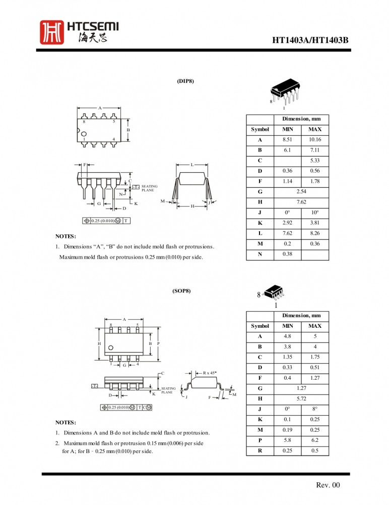 HT1403BRZ datasheet page 5