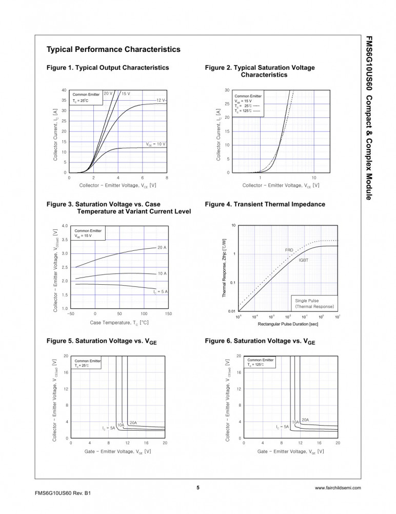 FMS6G10US60 datasheet page 5