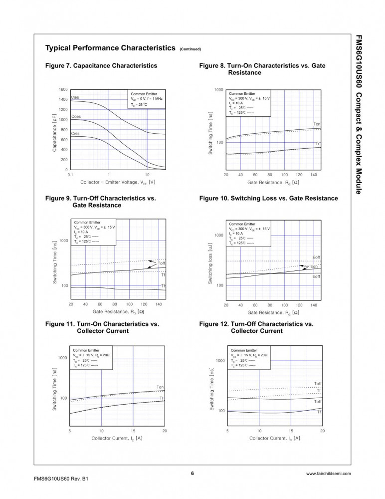 FMS6G10US60 datasheet page 6