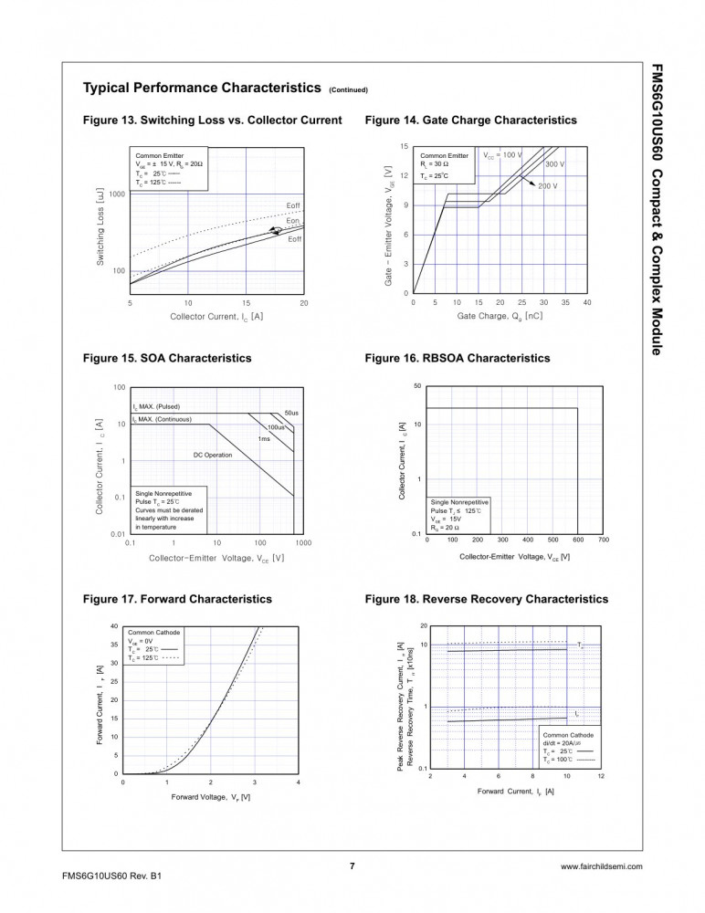 FMS6G10US60 datasheet page 7