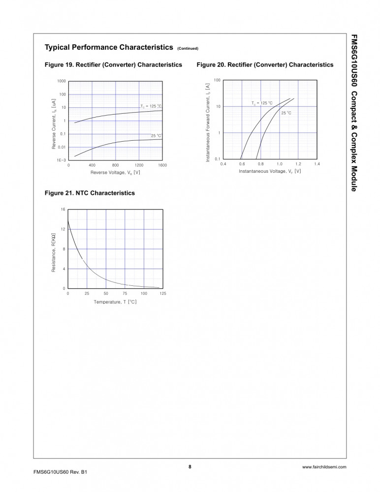 FMS6G10US60 datasheet page 8