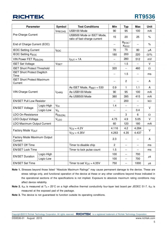 RT9536 datasheet page 5