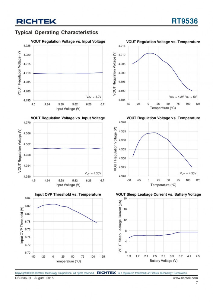 RT9536 datasheet page 7