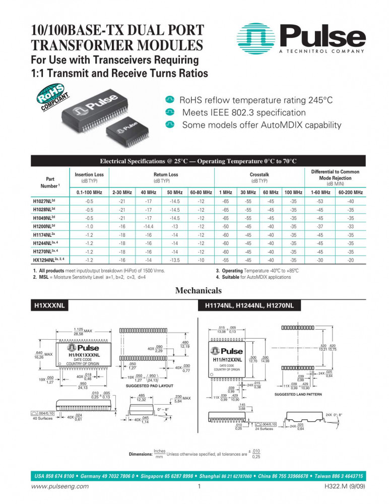 H1174NL datasheet page 1