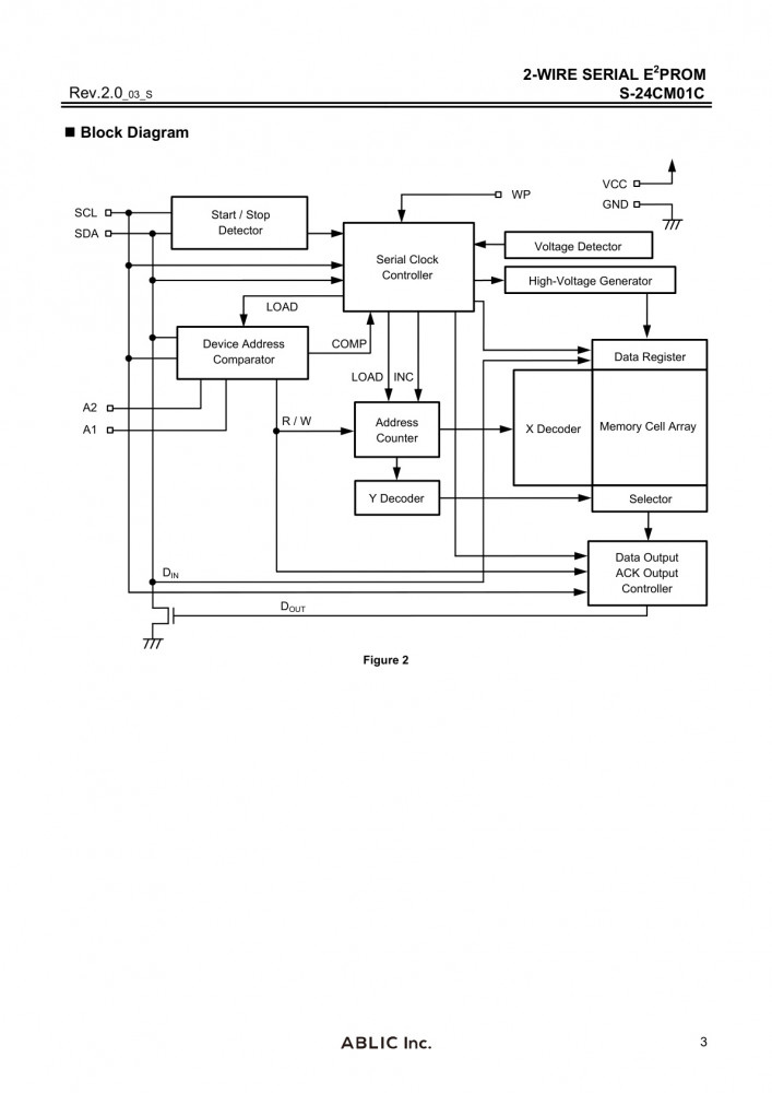 S-24CM01C datasheet page 3