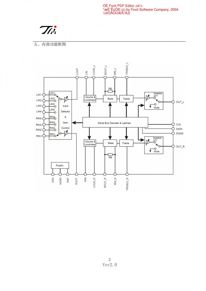 TM2314 datasheet page 2