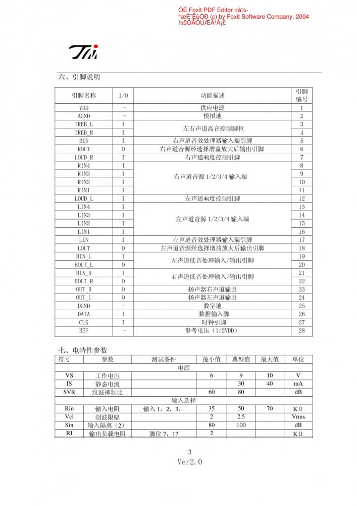 TM2314 datasheet page 3