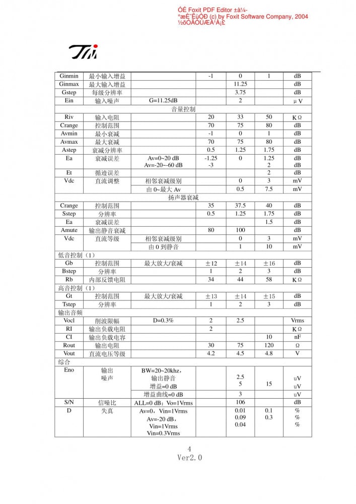 TM2314 datasheet page 4