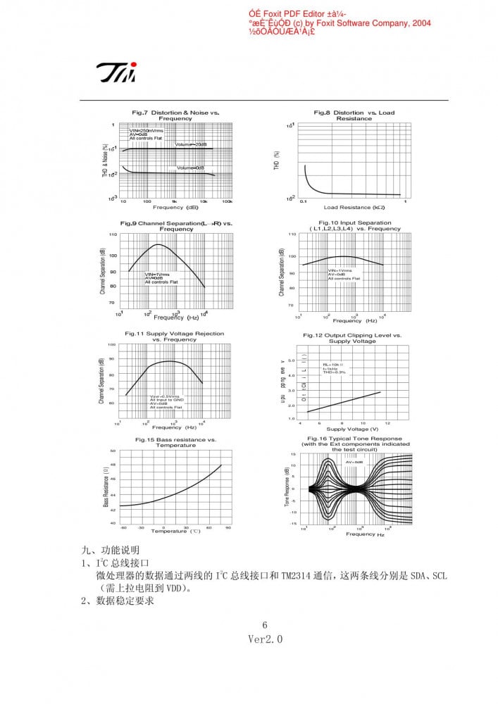 TM2314 datasheet page 6