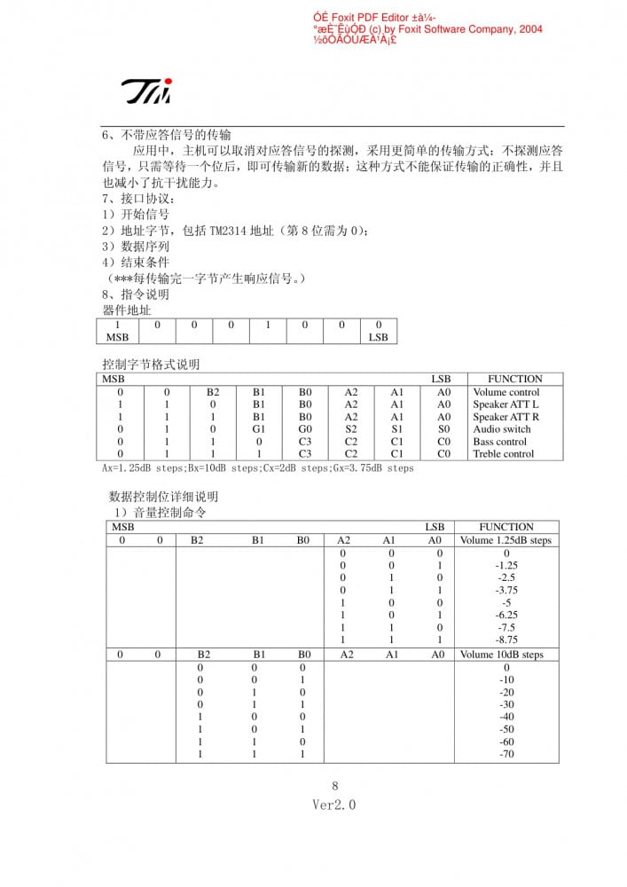 TM2314 datasheet page 8