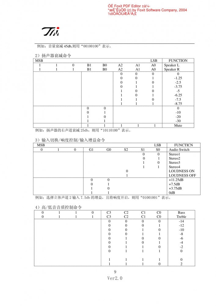 TM2314 datasheet page 9