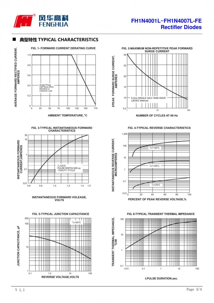 FH1N4007L-FE datasheet page 3