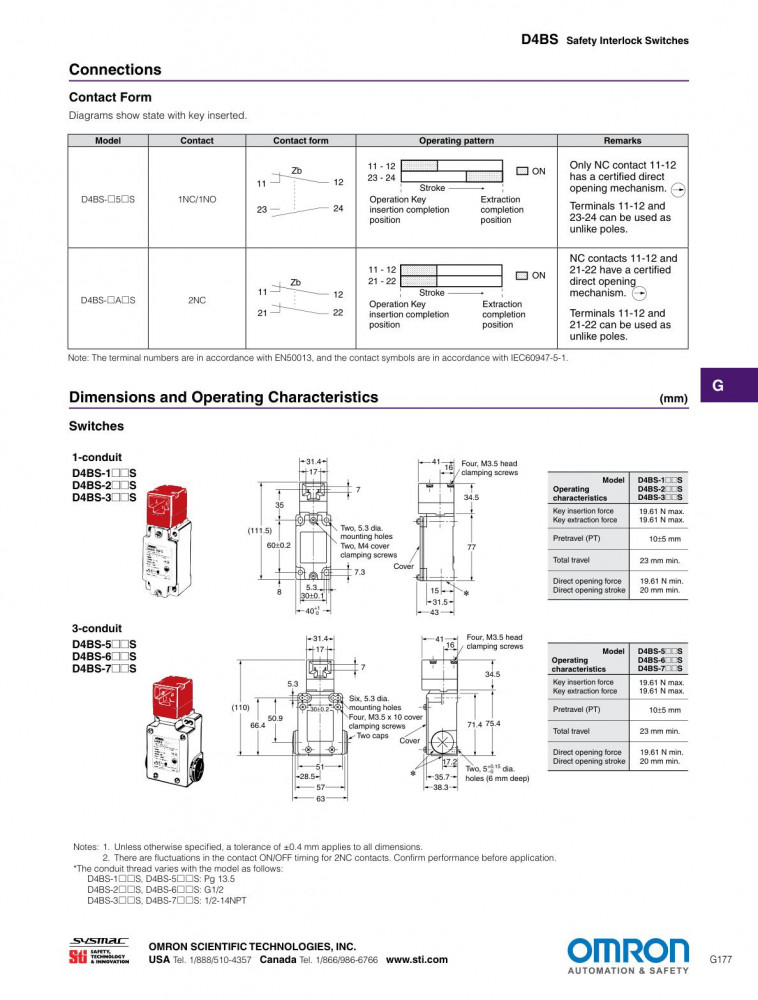 D4BS technical documentation page 2