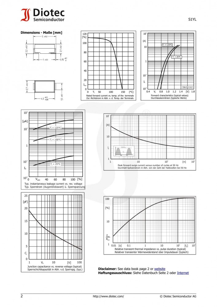 DIOTEC S1YL datasheet page 2