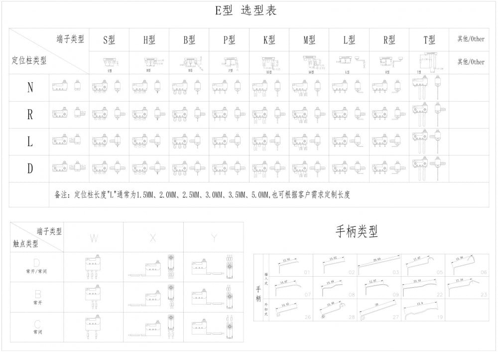K9-2851N-0XBN-1B technical drawing page 3