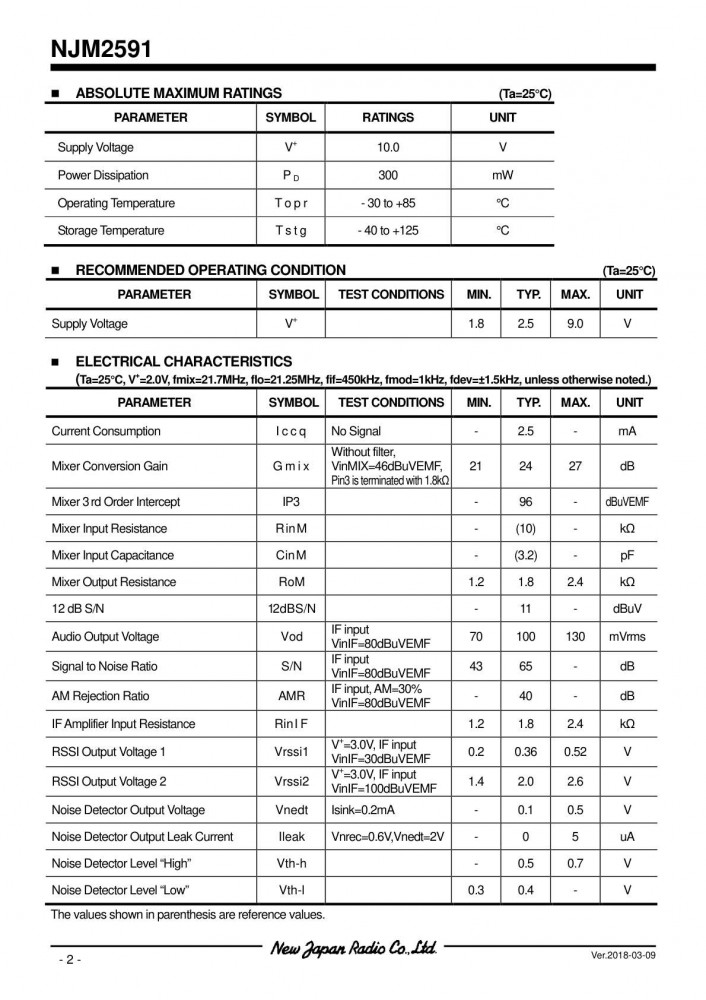 NJM2591 technical document page 2