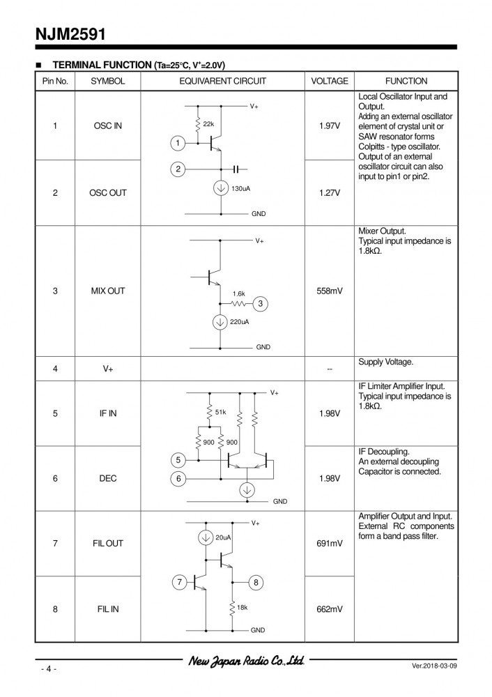 NJM2591 technical document page 4