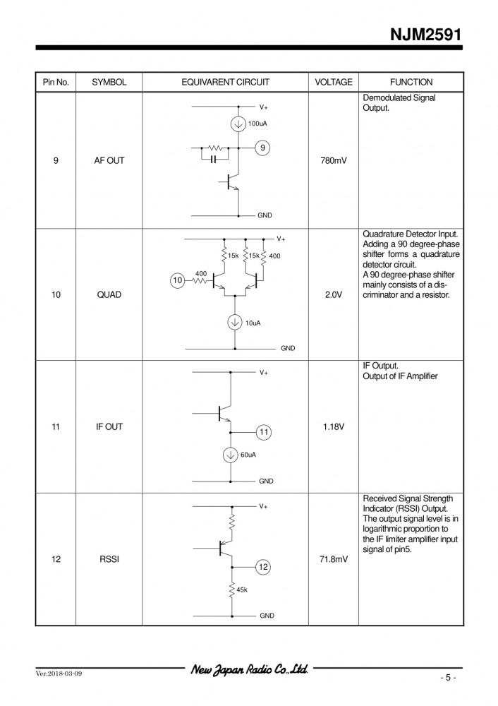 NJM2591 technical document page 5