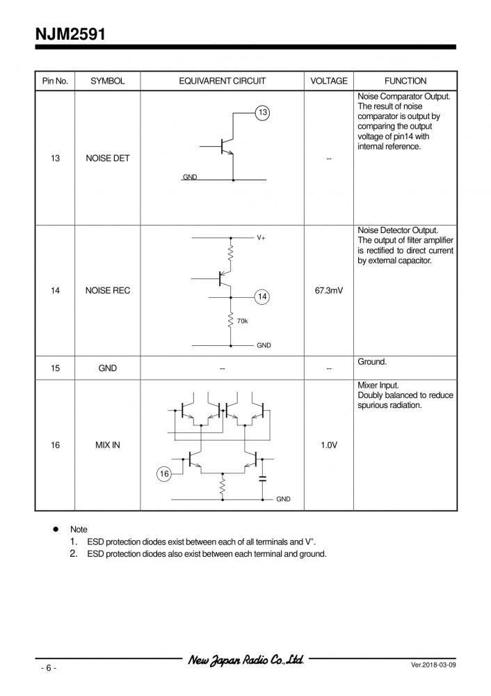 NJM2591 technical document page 6