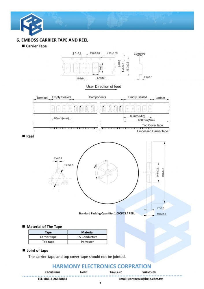 SSR016600F5CH datasheet page 8