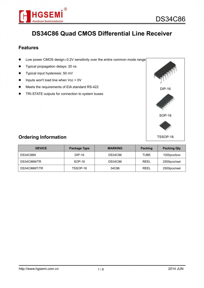 DS34C86N datasheet page 1