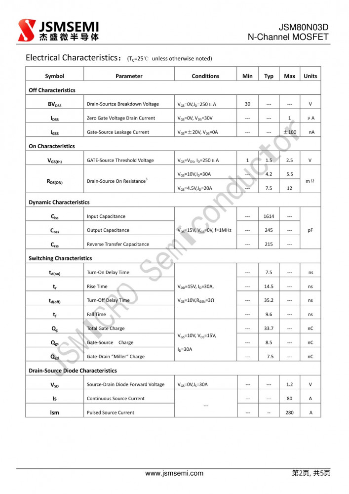 JSM80N03D datasheet page 2