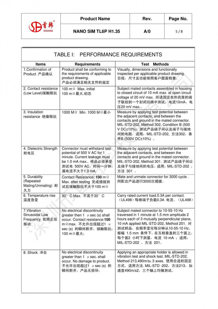 NANO SIM TL6P H1.35 specification page 7