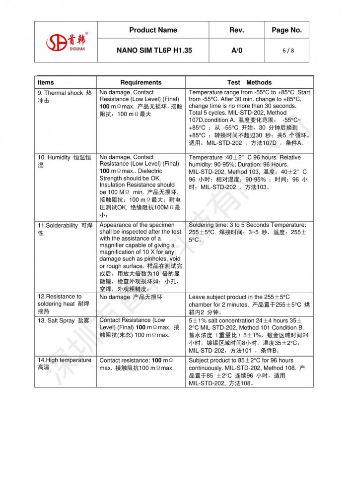 NANO SIM TL6P H1.35 specification page 8