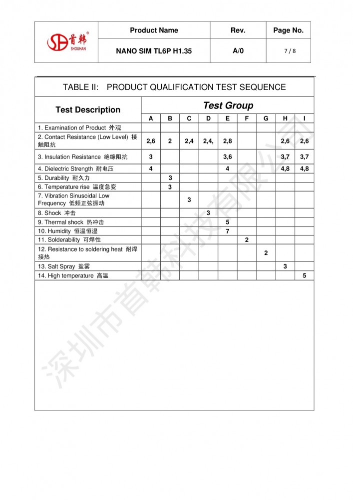 NANO SIM TL6P H1.35 reflow profile page 9