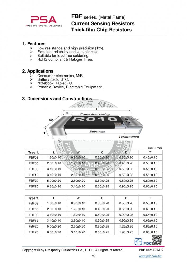 PSA FBF series datasheet page 3
