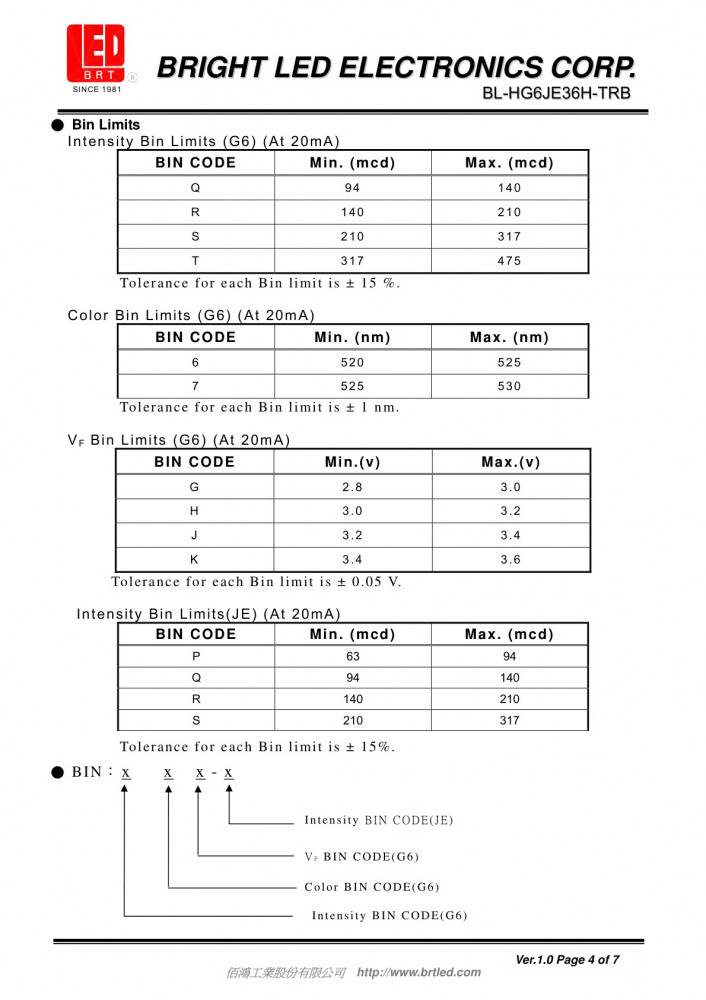 BL-HG6JE36H-TRB technical document page 4