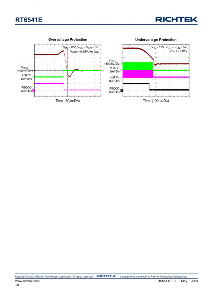RT6541E datasheet page 10