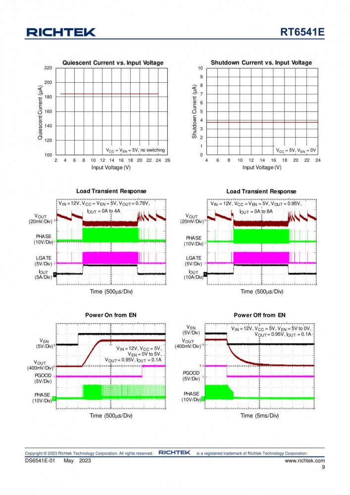 RT6541E datasheet page 9