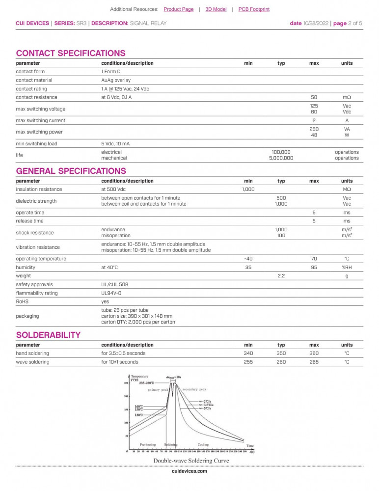 SR3 relay datasheet page 2
